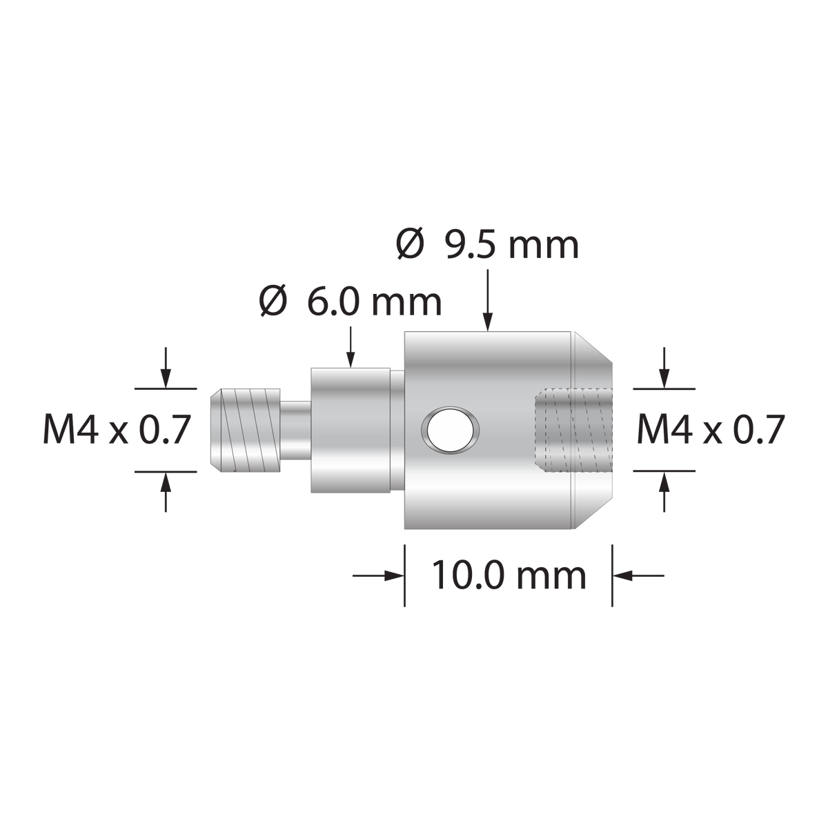 Blum Compatible Thread Adapters — Q-Mark Manufacturing Inc