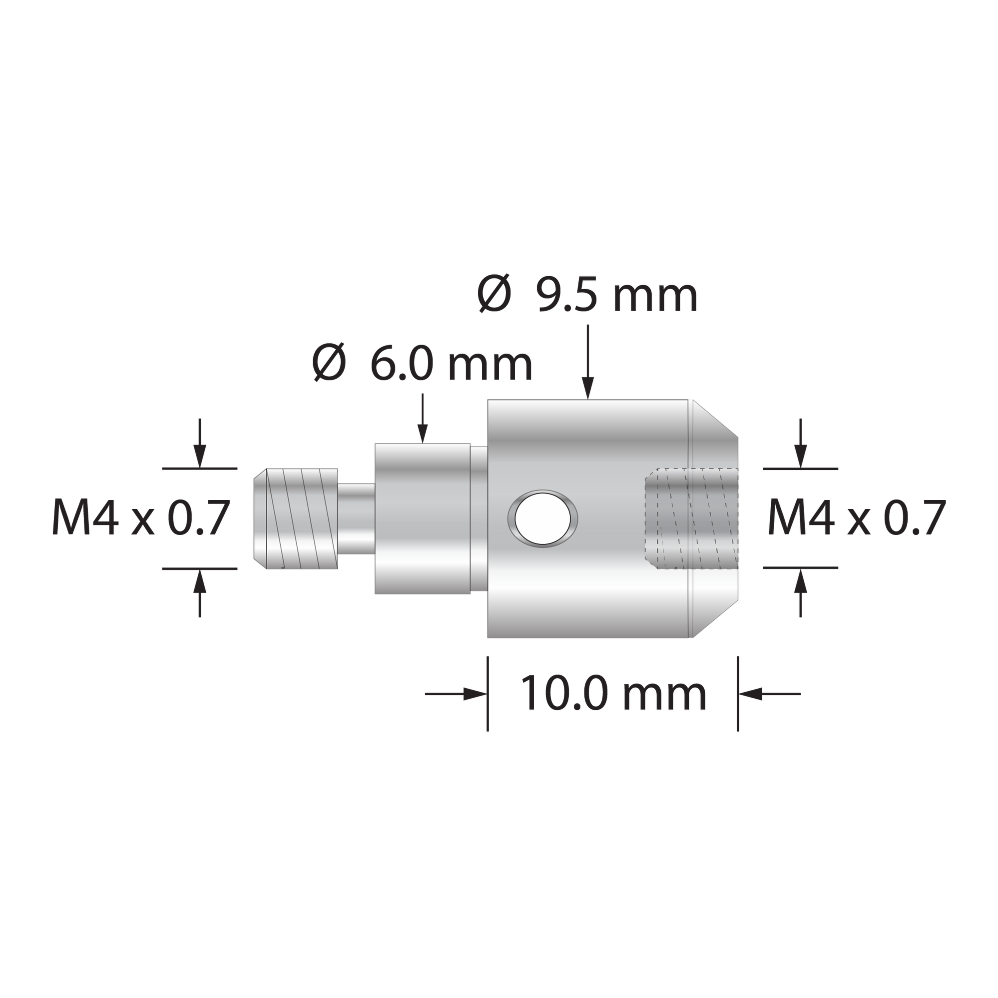 Collections — Q-Mark Manufacturing Inc