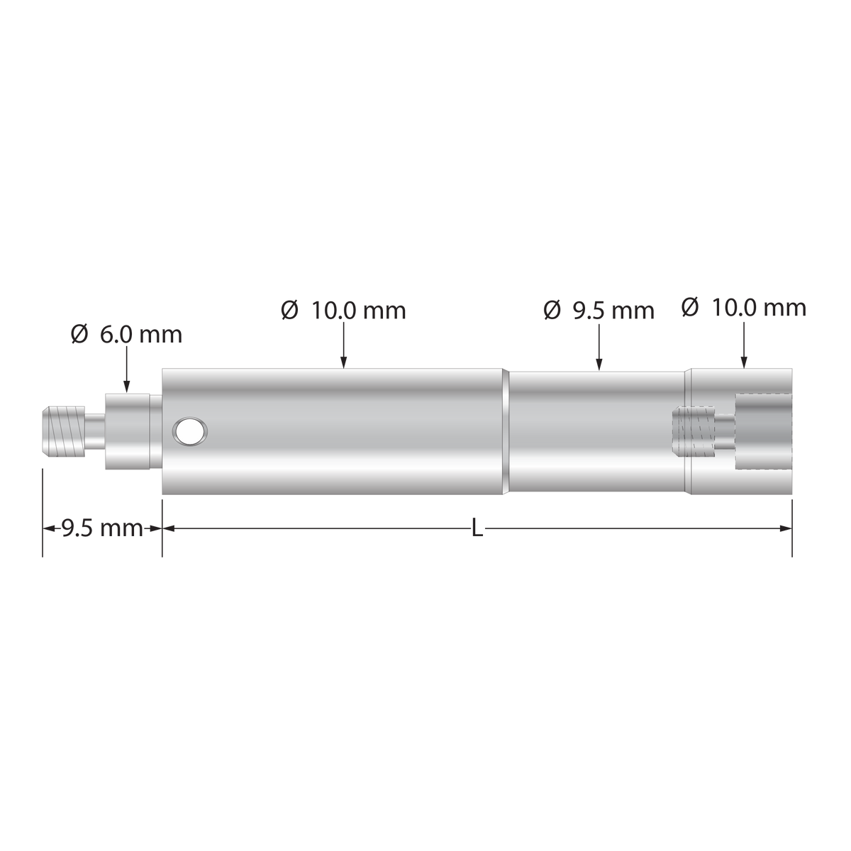 Blum Compatible Extensions — Q-Mark Manufacturing Inc