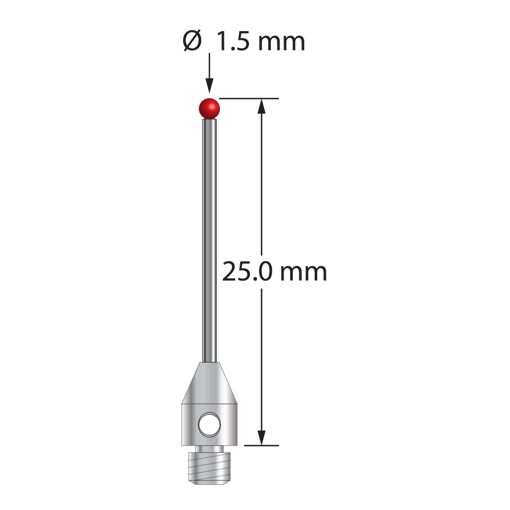 TM3-1525 — Q-Mark Manufacturing Inc