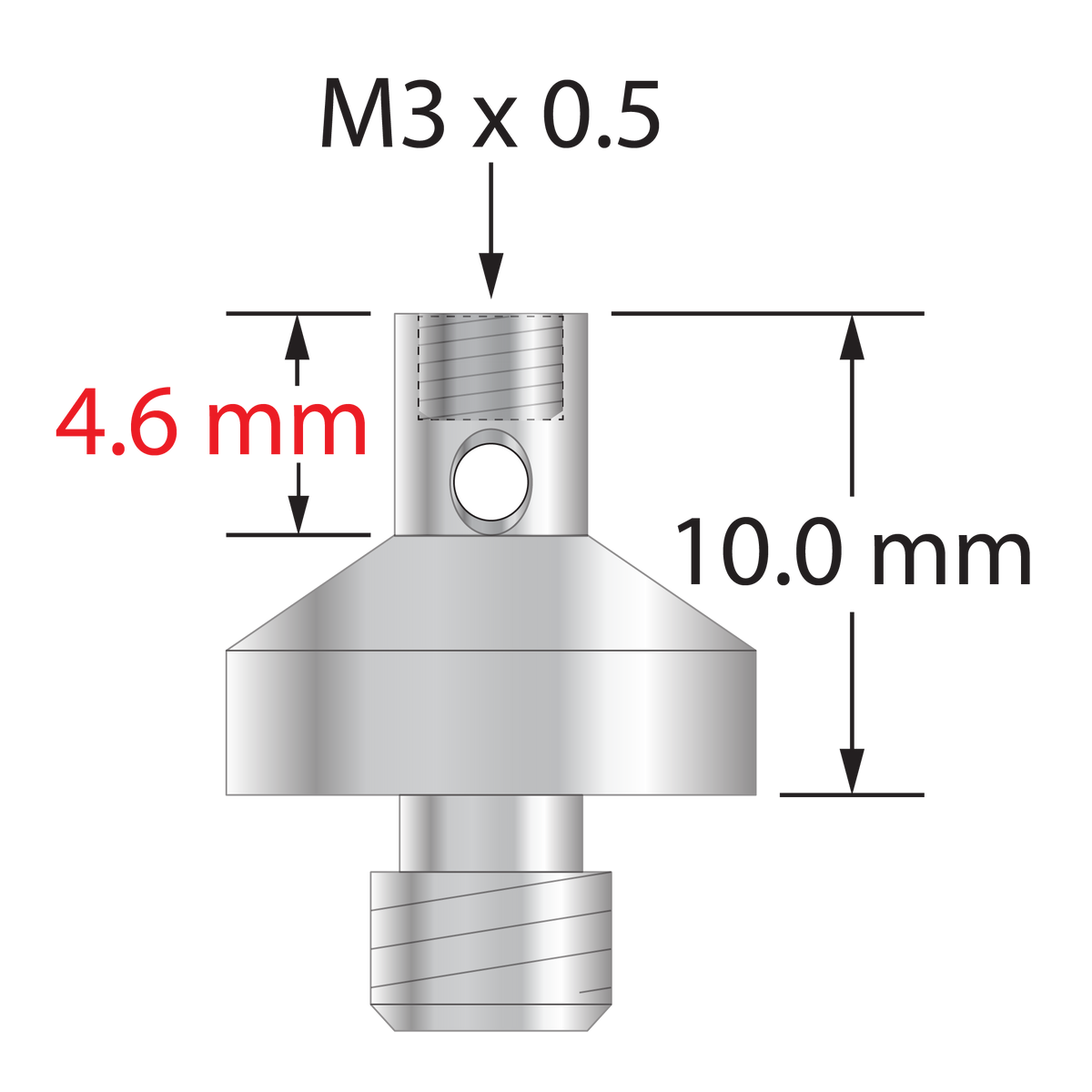 RM5-M3 — Q-Mark Manufacturing Inc